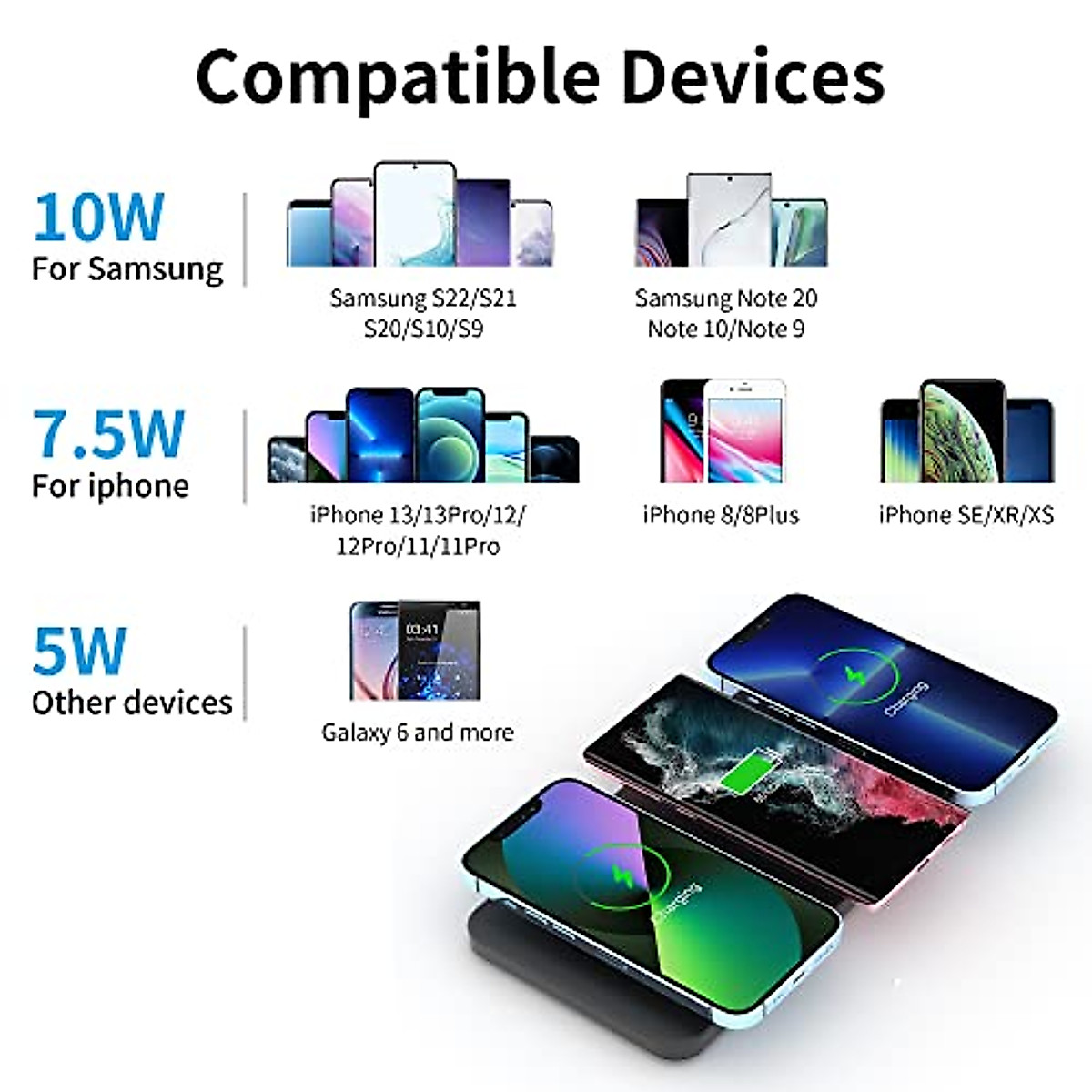 15W Wireless Charger, JE Make IT Simple 3 in 1 Wireless Charging Station,Mag-Safe Charger,Wireless Charging pad Multiple Devices for iPhone 14/13/12/SE/8/Samsung/Other Wireless Charging Andriod Phone