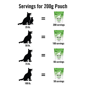 Om Mushroom Matrix Pet - Canine | Skin & Coat | USA Grown Human-Grade Organic Mushroom Powder Pet Supplement | Seasonal Allergy Skin & Coat Support for Dogs & Cats | 200 Grams, 7.1 oz