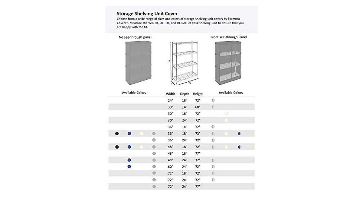 Formosa Storage Shelving Cover for 48x18x72 Racks | Dust & Moisture ...