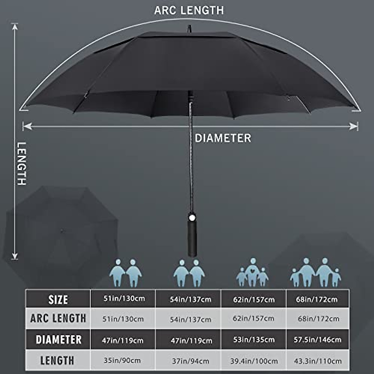 ZOMAKE Large Golf Umbrella 62 Inch - Double Canopy Vented Golf Umbrellas for Rain Windproof Automatic Open Golf Push Cart Umbrella Oversize Stick Umbrellas for Men Women(Black)