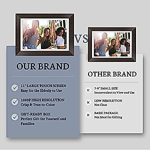 BSIMB 11 Inch 32GB FHD Smart Digital Photo Frame with 1920x1280 IPS Touch Screen, WiFi Could Picture Frame, Instantly Share Photos & Videos via Email/App, Motion Sensor, Gift for Grandparents