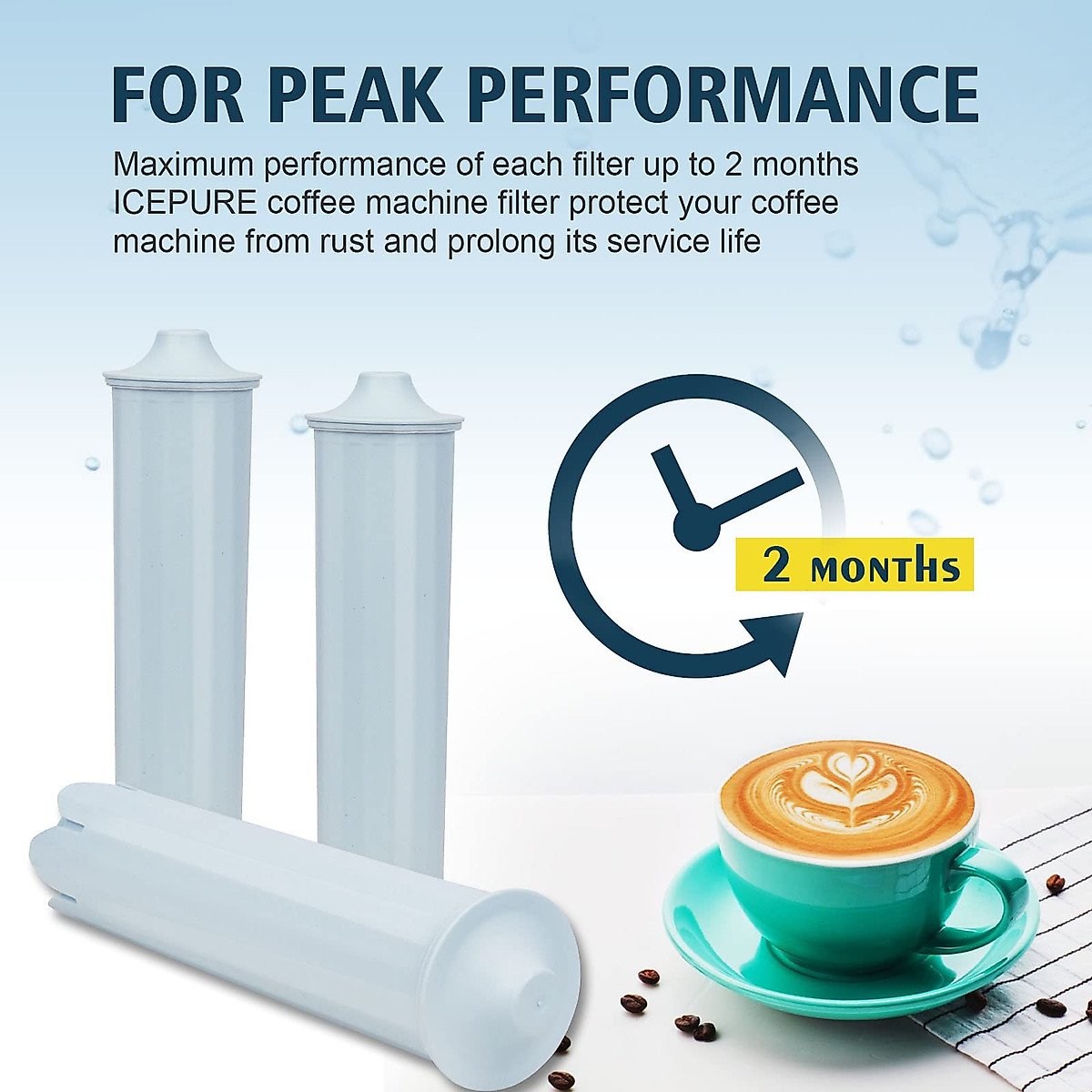 A1VOV-Replacement for Jura® Water Filter,Compatible with Jura® Clearyl/Claris Blue Capresso® Clearyl Coffee Water Filter,Water Filter Replacement 4pack