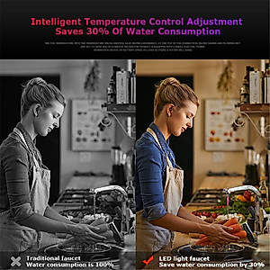 LED Faucet Lights 7 Color Changing Automatically Glow Faucet Aerator Led Water Faucet Tap Filters for Sink Kitchen Bathro​om (7 Color 3 PCS)