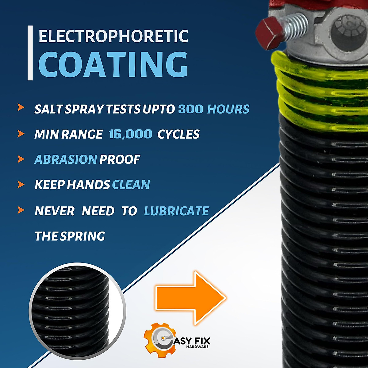 Garage Door Torision Springs Replacement (Pair - Bundle, 207x2x25)