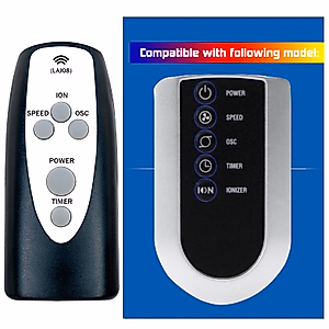 Replacement Remote Control for Lasko 2033666 2651 2654 2505 T48300 T48303 T42915 T48320 T48313 T48311 T42950 T48301 T48310 T42902 T42900 T36214