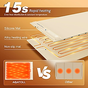 Electric Food Warming Mat, Silicone Heating Tray with Adjustable Temperature, Rollable & Portable Food Warmer for Parties, Buffets, Family Gatherings.