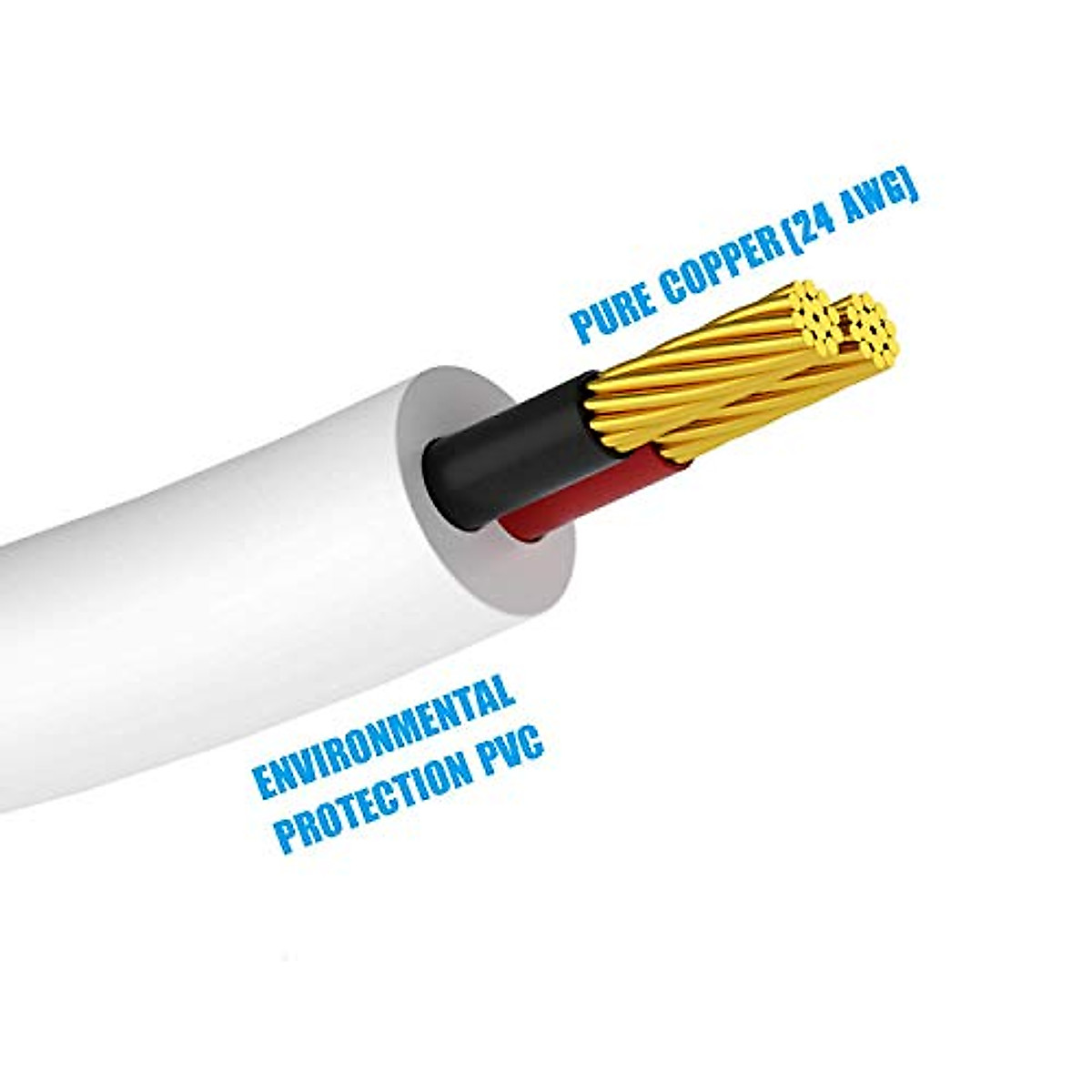 USB Adapter Cord 2.5mm Replacement DC Charging Cable USB Fast Charging Cable - (White 2 Pack)