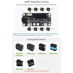 Waveshare ESP32 Servo Driver Expansion Board Built-in WiFi Dedicated Driver Board Designed for Serial Bus Servos