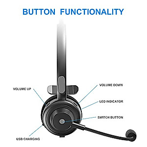 QAWESDX Bluetooth Headset, Trucker Bluetooth Headset with AI Noise Cancelling Microphone, Wireless On-Ear Headphones 17 Hrs Working Time, for Trucker Home Office Remote Work Zoom Online Class Skype