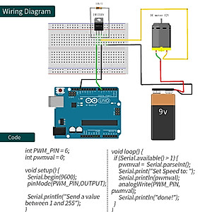 Makeronics 20 pcs IRFZ44N Insulator and Mounting kit with TO-220 Heatsink,Insulator rubberized silicone Washer and Bushing | N-Channel MOSFET Transistor | International Rectifier Power 49 A 55 V,3-Pin