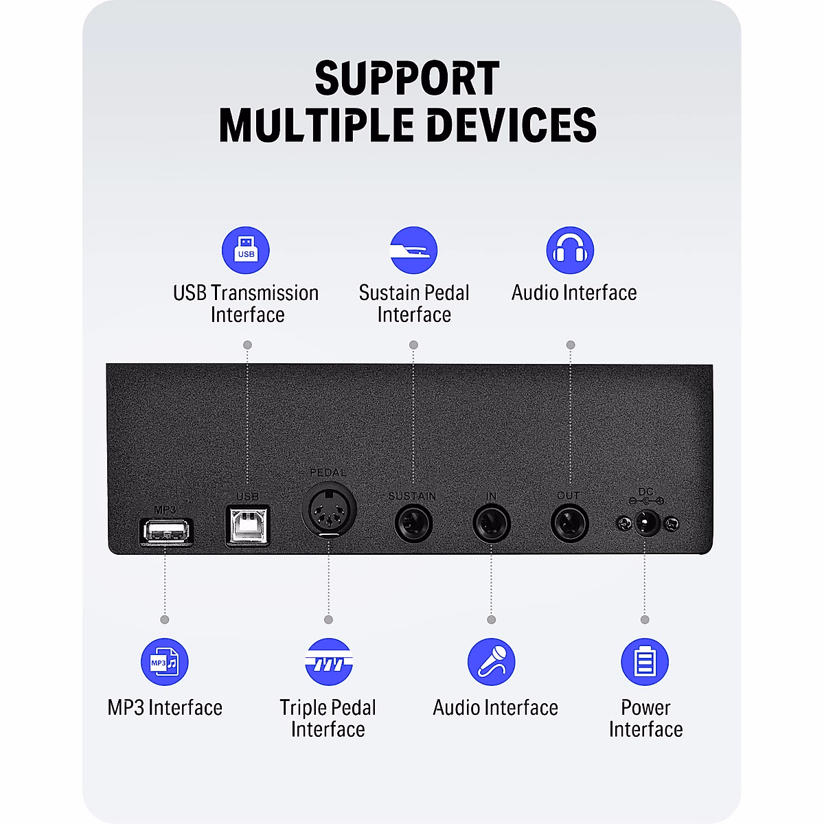 Donner DEP-20 Beginner Digital Piano 88 Key Full Size Weighted Keyboard, Portable Electric Piano with Sustain Pedal, Power Supply