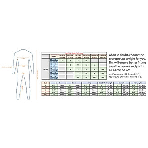 Scubadonkey 3 mm Neoprene Shorty Wetsuit for Women