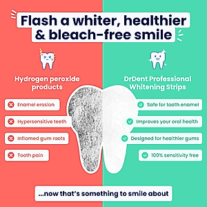 DrDent Professional Teeth Whitening Strips 21 Treatments - Safe for Enamel - Non Sensitive Teeth Whitening - Whitening Without Any Harm - Pack of 42 Strips + Mouth Opener Included