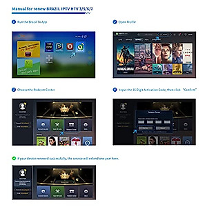 Brazil IP-TV Exculsive Renew Code Brasil Code 1 Year Upgraded TV Movies, Canaiss Services and 1 Mini pad, Valid for A1/A2/A3/ HTV Box