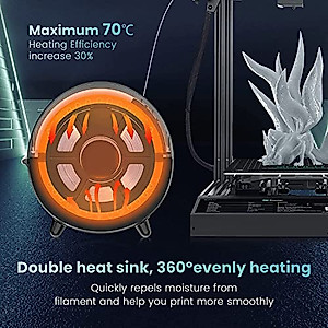[Newest Official Fan Version] SUNLU 3D Printer Filament Dryer Box S2 with Fan for Nylon ABS PETG PLA 1.75/2.85/3.00mm, 360° Surround Heating Holder, Upgrad Built-in Fan Quickly Keeping Dry Long Time