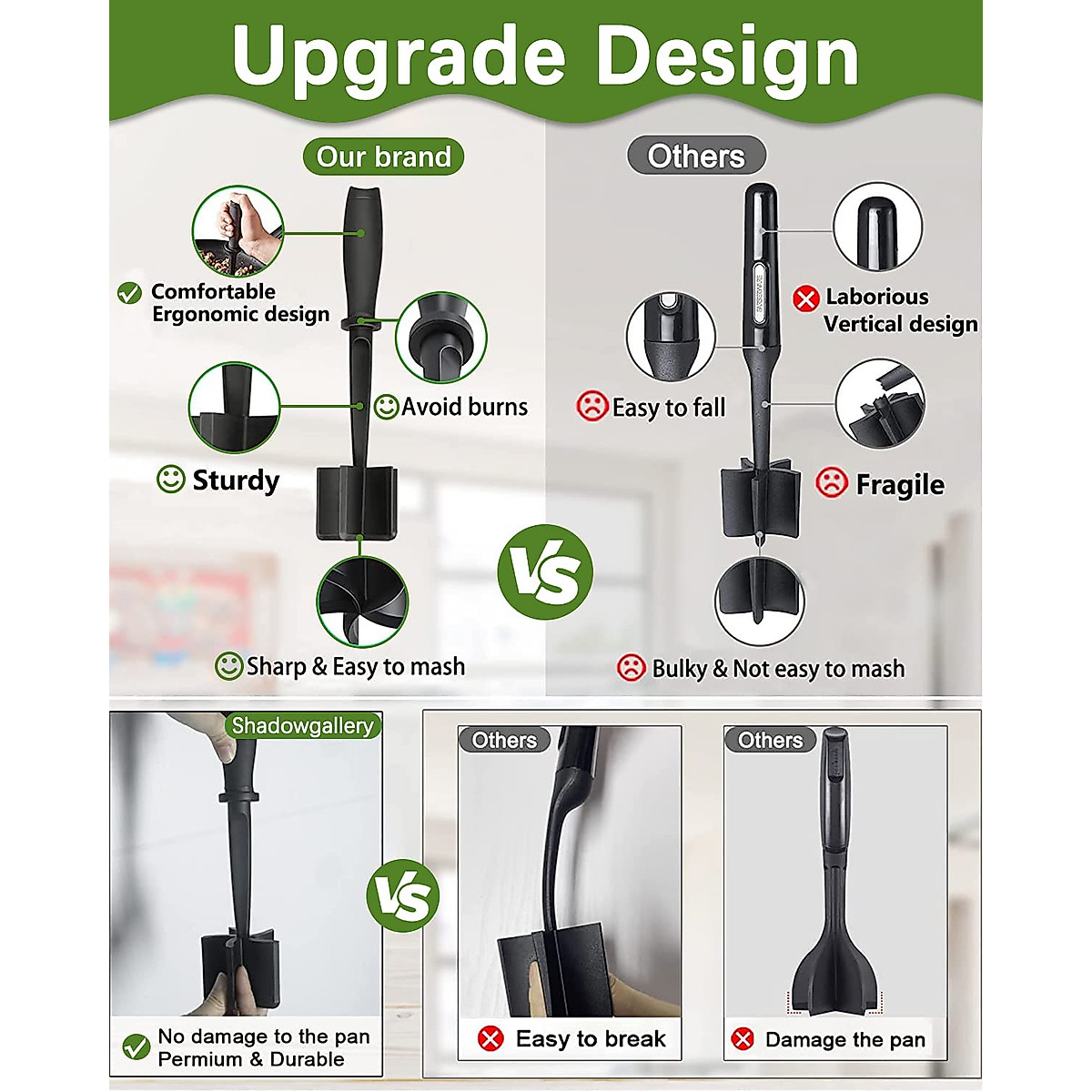 Upgrade Meat Chopper, Heat Resistant Meat Masher for Hamburger Meat, Ground Beef Smasher, Nylon Hamburger Chopper Utensil, Ground Meat Chopper, Non Stick Mix Chopper, Mix and Chop, Potato Masher Tool