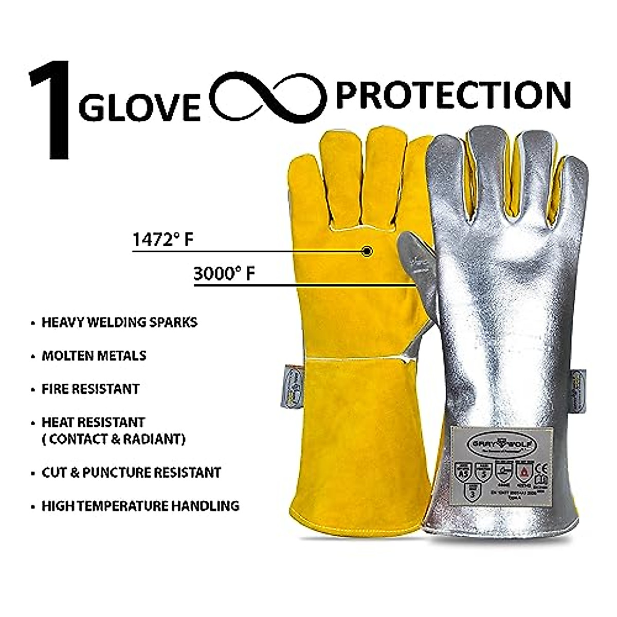 SpecxArmor® Graywolf® Kevlar Aluminized Heat Resistant Welding Glove/Large/1472°F │Fire Gloves│Kevlar Gloves│High Heat Gloves │Foundry Gloves │