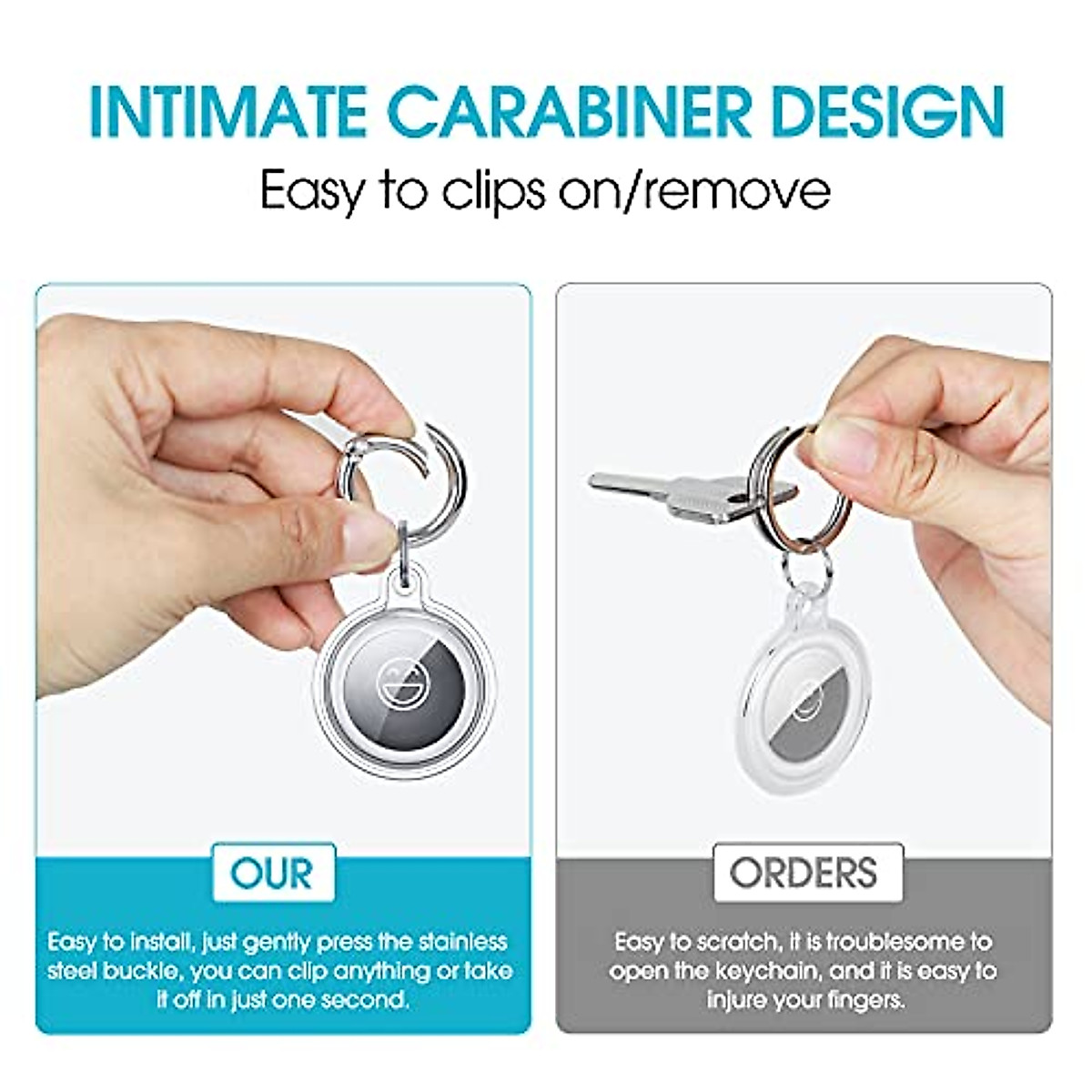 Clear Case for Airtag, Smidream Soft TPU 360 Degree Protection Airtag Case, Waterproof Protective Cover AirTag Holder with Key Ring for Luggage, Dog, Cat, Pet ( Protective Film Included ) (4 Pack)