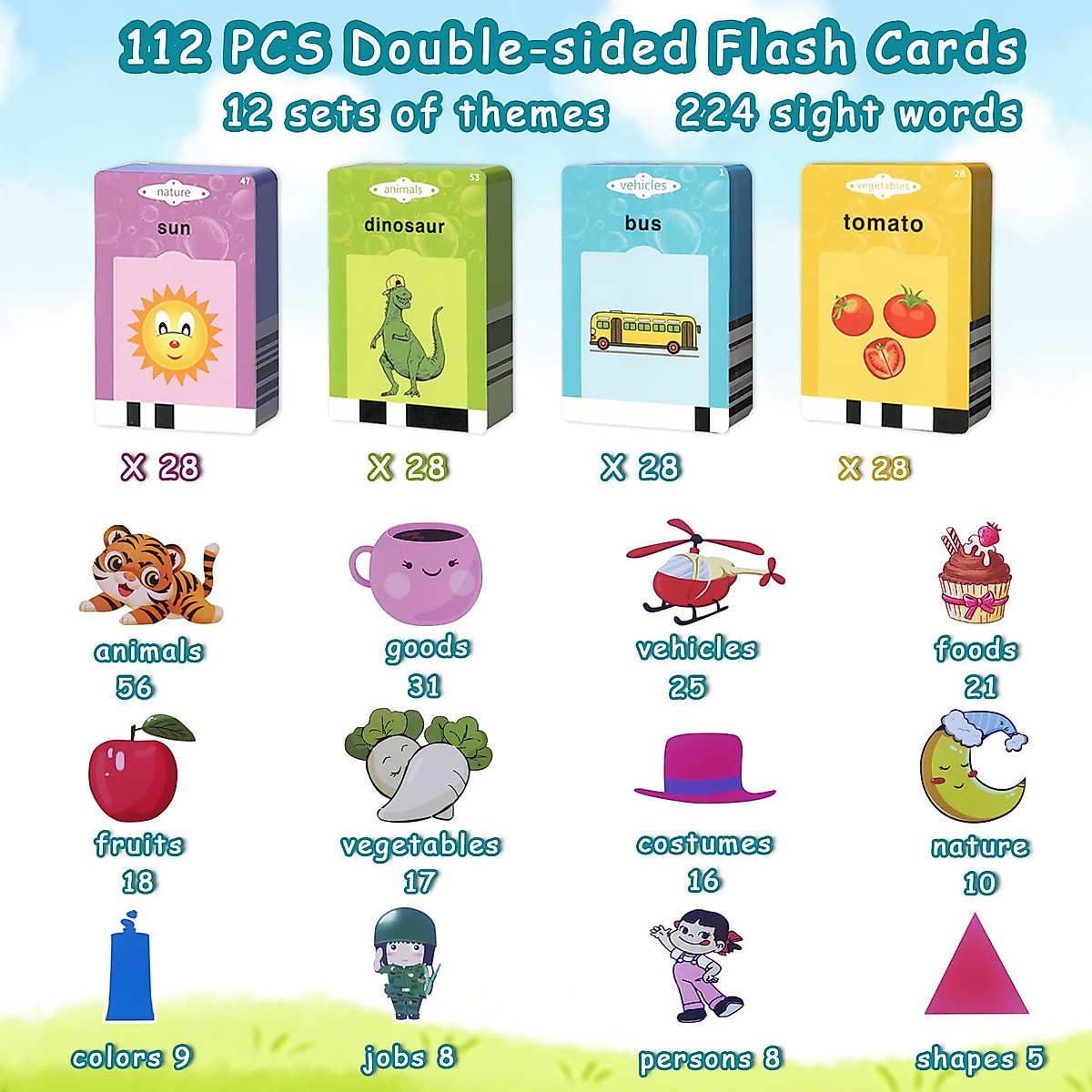 BAOXUE Toddler Learning Toys for 1 2 3 4 Year Old Girls Boys,Educational Toys for Toddlers Ages 2-4,Talking Flash Cards with 224 Sight Word,Speech Therapy Autism Toys Birthday Gift for Kids 1-3 (A)