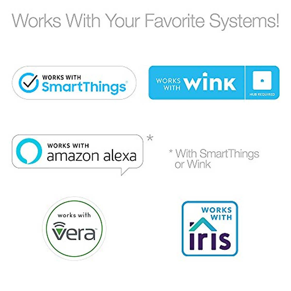 Yale B1L Lock Keypad Deadbolt in Satin Nickel