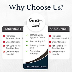 Carressa Linen Pure Cotton, Luxury Queen Size Soft White Blanket Herringbone Pattern, Lightweight, Soft & Cozy Premium Fall Throw Blanket for All Seasons, 350GSM & 90X92 with Free Cotton Pouch