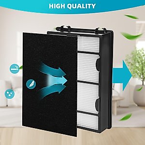 DerBlue 3PCS True HEPA Filter and 3PCS pre filter Replacement Filter B for Holmes HAPF600 HAPF8650 HAP615 HAP625 HAP650,Replacement Holmes Air Filter,Part # HAPF600, HAPF600D, HAPF600D-U2