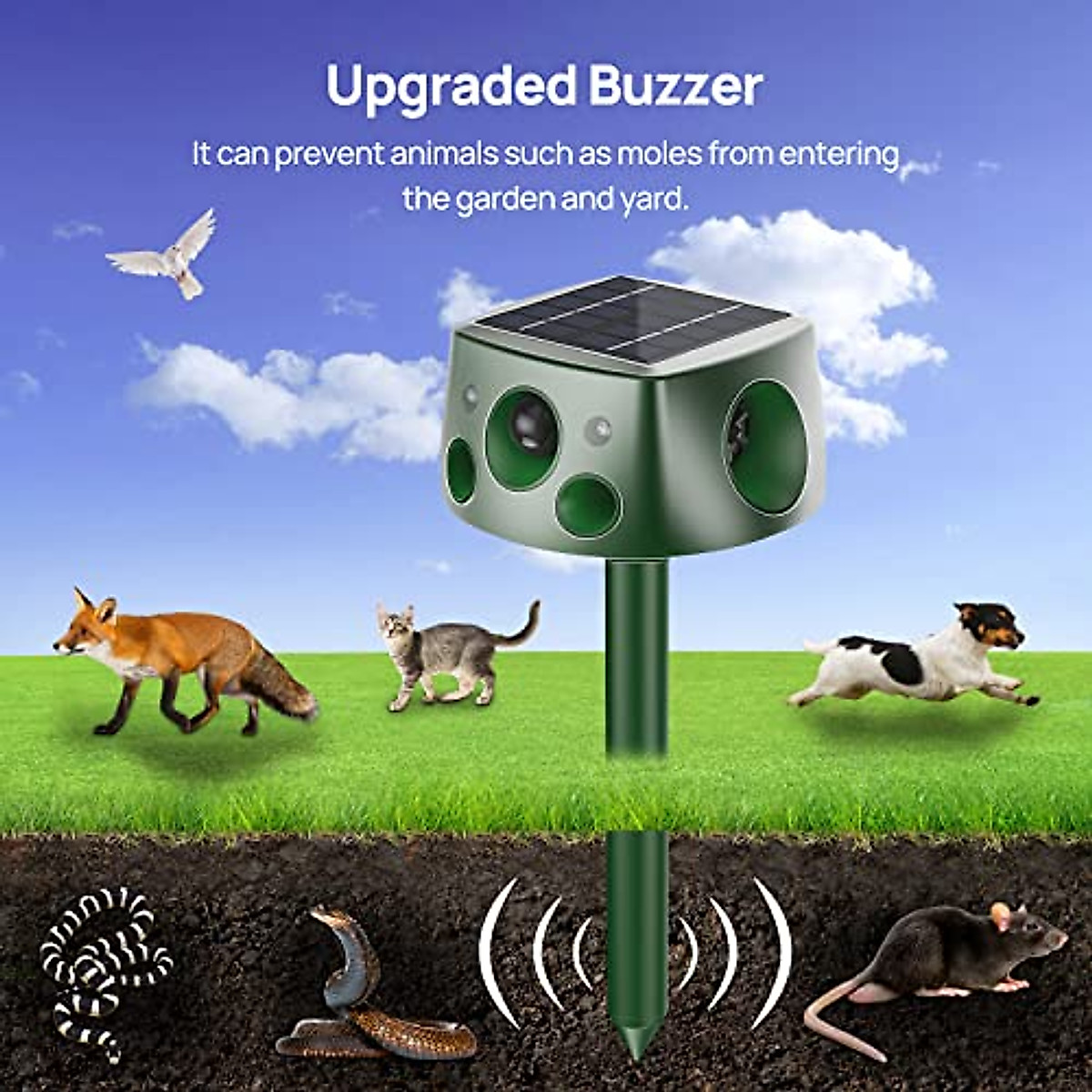 Meilen Solar Animal Repeller - 360° Protection,Motion Sensor Activated,7 Modes,Waterproof,Flashing Light - Repels Rats, Squirrels, Deer, Raccoons, Skunks, Rabbits, Moles, Cats