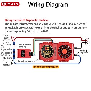 DALY BMS Parallel Connector 1A+ LiFePo4 16S BMS 48V 150A with Cooling Fan UART RS485 CAN Bluetooth BMS Parameter Programmable for Rated 3.2V Lithium Power Bank Storage Off Grid Solar System