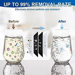 Luxsego Shower Head Filters for Skin Care Shower Head, 4 PCS PP-Cotton Filter Cartridge with Replacement Mineral Filter Beads(1oz), Ideal for Hydro Jet Filtered Showerhead Purify Hard Water