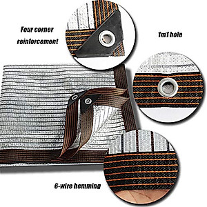 GZHENH- Shade Cloth Shading net，Fence Privacy Screen Succulents Aluminum Foil Insulation Balcony Outdoor Car Sun Net Sunscreen Anti-UV,Customizable (Color : Silver, Size : 1x5m)