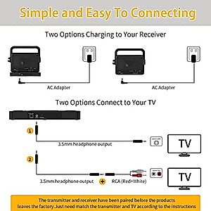 Tosima TV-6000 Wireless TV Speakers Hearing Assistance-Portable TV Soundbox,TV Sound Amplifier,Audio Hearing Devices,2.4G 100Feet Full Range Stereo Sound Box with Headset Jack Applicable