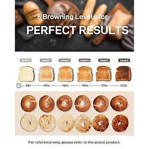 2 Slice Toaster with Extra Wide Slots & Removable Crumb Tray - 6 Browning Options, Auto Shut Off & Frozen Function, Toast Fruit Bread, Bagel & Waffle, White