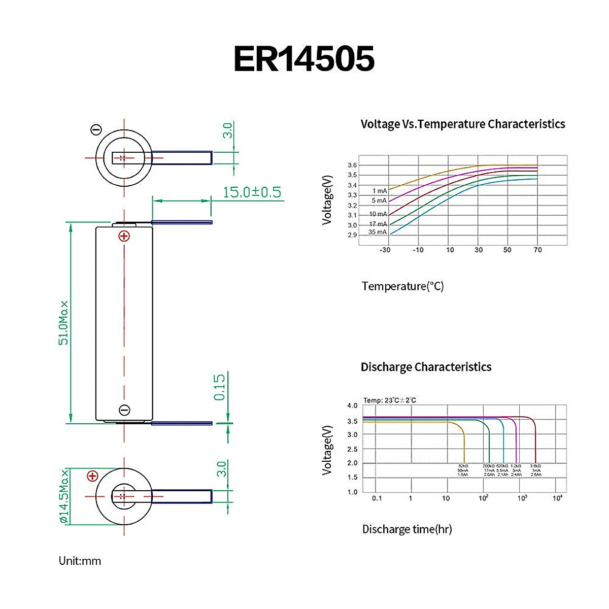 EEMB 4Pack ER14505 AA 3.6V Lithium Battery with FT Solder Tabs Li-SOCL₂ Non-Rechargeable Battery SB-AA11 LS14500 TL-5903 SL-360 S7-400 ER14500 for Chip Board/Sensor/Backup Power Supply/PLC Battery