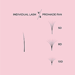 LLBA Promade Mix 750 Fans | Handmade Volume Eyelashes | Multi Selections From 5D To 12D | C CC D Curl | Thickness 0.03~0.1 mm | 9-18mm Length | Long Lasting | Easy Application 10D-0.03 D 11-12-13mm