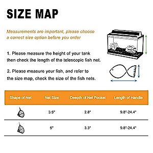 Filhome Telescopic Aquarium Fish Net, Fine Mesh Round Fish Net for Fish Tank with Extendable Long Handle (3.5 inch)