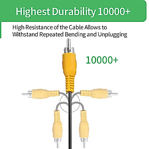 Security-01 2-Pack 2-RCA Male to 2-RCA Male Stereo Audio Cable, Black (1 Meter, 3.28 Feet)