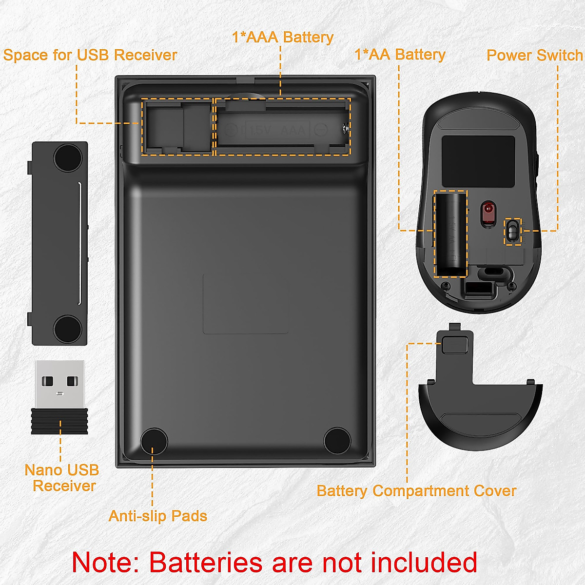 Wireless Number Pad and Mouse, Ultra Slim 2.4 GHz 19 Keys Numeric Keypad with 3 Adjustable DPI, Portable Silent Financial Accounting Number Keyboard Extensions for Laptop, PC, Desktop, Notebook