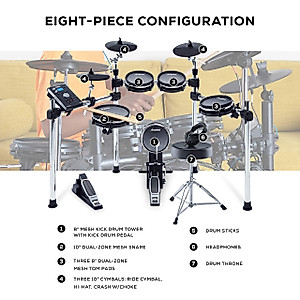 Alesis Drums Command Mesh Kit Bundle – Electric Drum Set With an Eight-Piece Mesh Electronic Drum Kit, Drum Throne, Headphones and Drum Sticks