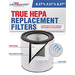 LifeSupplyUSA 3-in-1 True HEPA Air Cleaner Replacement Filter + Pre-Filter + Carbon Filter Compatible with TruSens AFH-Z3000-01 Air Purifiers