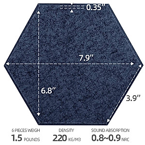 Balkwan Self-adhesive Acoustic Panels Hexagon Art Decor Sound Proof Padding Sound Dampening Panel Acoustic Foam Wall Tiles, 6.8" x 7.9" x 0.35" Beveled Edge 6 pack (7.8 Inch, Dark Blue)