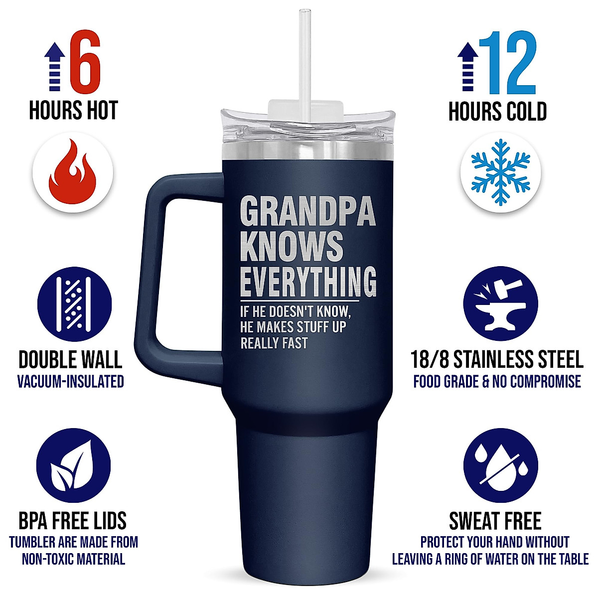 Palorix Grandpa Father's Day Gifts for Men - 40 oz Stainless Steel Insulated Tumbler with Handle and Straw - Father's Day Birthday Gifts for Grandfather Grandpa from Grandkids