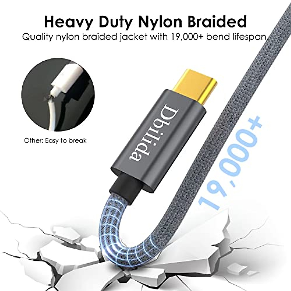 Dbilida VESA Certified 8K USB C to DisplayPort 1.4 Cable 6.6 ft, Support 8K@60Hz, 4K@240Hz 165Hz, 2K@240Hz, [Thunderbolt 4/3 Compatible] 32.4Gbps for iPhone 15/Plus/Pro/Pro Max, MacBook Pro M1 M2,etc