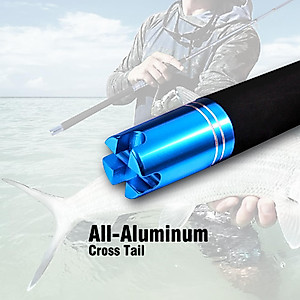 Fiblink 2-Piece Saltwater Spinning Fishing Rod Offshore Graphite Portable Fishing Rod (7 Feet) (7' Heavy)