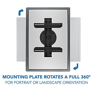 Mount-It! TV Wall Mount Landscape to Portrait Rotation, Fixed Mounting Bracket, Low-Profile for Samsung, Sony, Toshiba, Sharp, LG, Element, Westinghouse, TCL 32 to 60 Inch (Some 70") TVs, 110 lbs