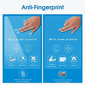 MOBDIK [2 Pack Paper Screen Protector Compatible with iPad 6th/5th Generation 9.7 inch, Crafted for Natural Writing, Anti Glare with Easy Installation Kit, Compatible with iPad 9.7&iPad Pro 9.7