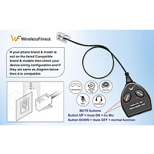 Telephone Training Adapter Y Splitter+Mute Button for Headset for Nortel Meridican, Norstar, Avaya, Ashtra, Mitel, Polycom, Ge and Other IP Phone