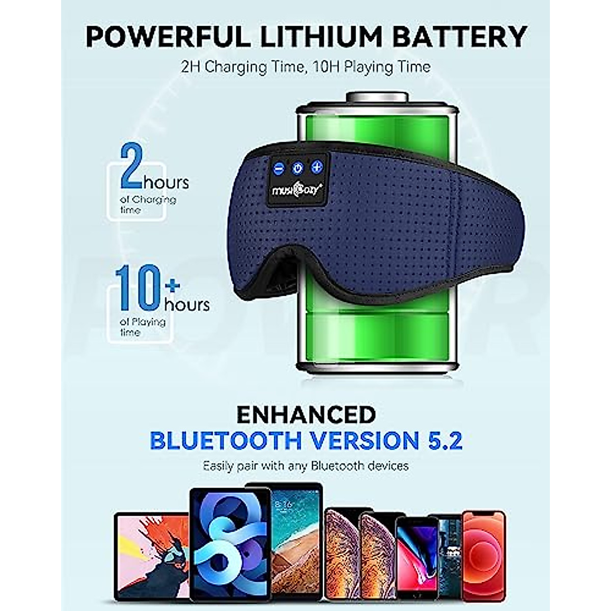 MUSICOZY Sleep Headphones Bluetooth Sleep Eye Mask for Sleeping, Wireless Music Sleeping Masks Headphones, Sleep Earbuds for Side Sleepers Men Women with Speakers Cool Tech Gadgets