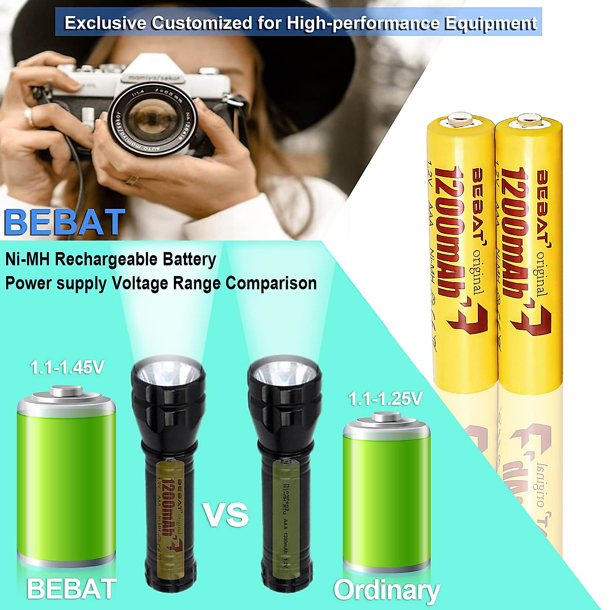 AAA Rechargeable Battery 1200mAh Triple AAA Batteries Rechargeable AAA Batteries AAA Size 8 Pack Triple A Batteries 1.2V Triple A Battery High Capacity 3a Batteries NiMH AAA Rechargable Batteries