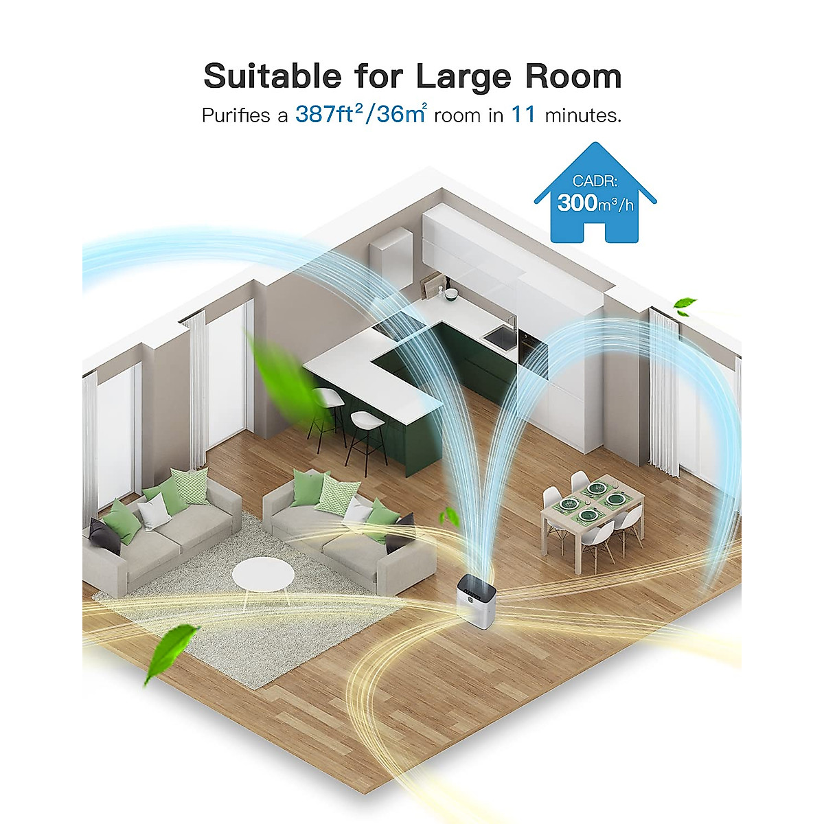 MORENTO HY4866 Air Purifiers for Large Room with HY1800 Air Purifiers for Bedroom, White