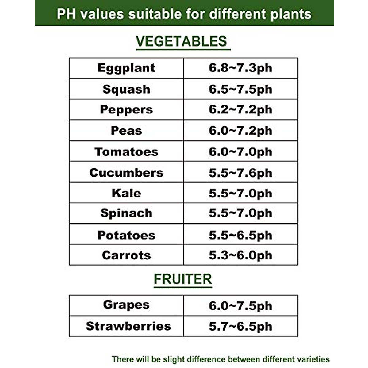 BIOMAND 1.5” Rockwool Starter Plugs for Hydroponics, Rockwool Grow Cubes, 2 Sheets of 49 Plugs, 98 Plugs Total